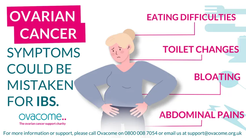 Ovacome, UKs ovarian cancer support charity – Big Give